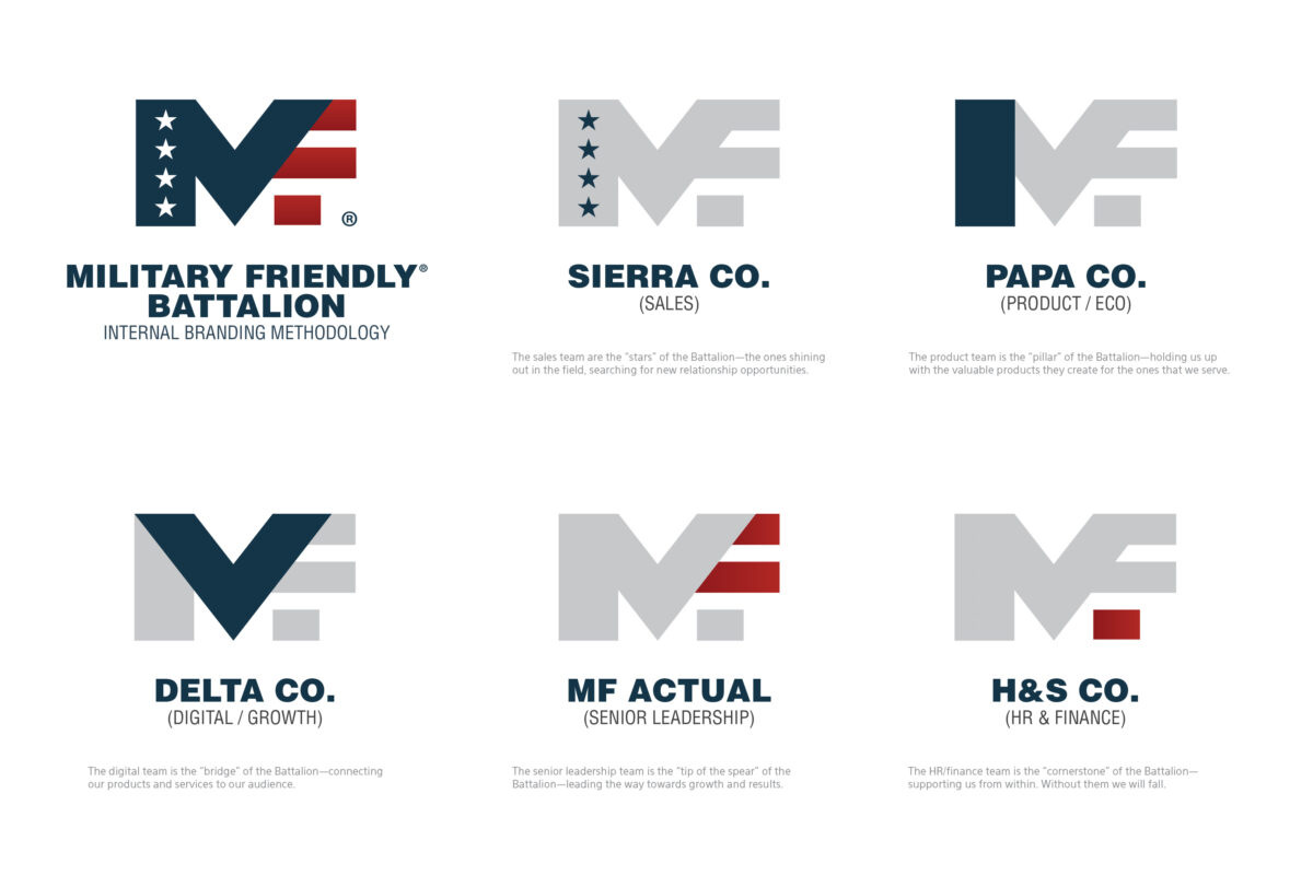 Military Friendly® Rebrand - Asper Design